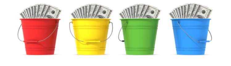 Bucket Budgeting | Student Money Management Office | Austin Community ...