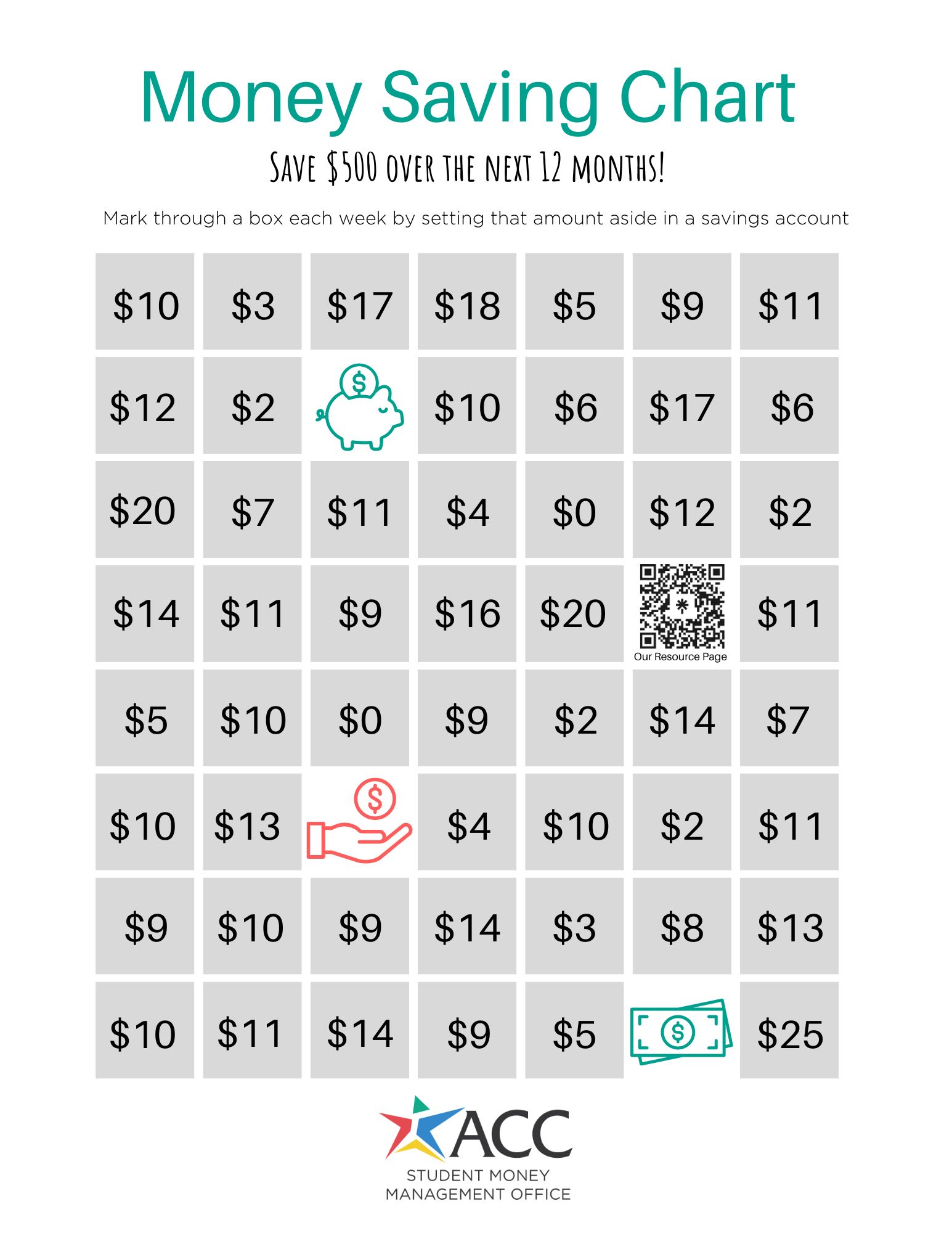 Save $500 | Student Money Management Office | Austin Community College District | Austin ...